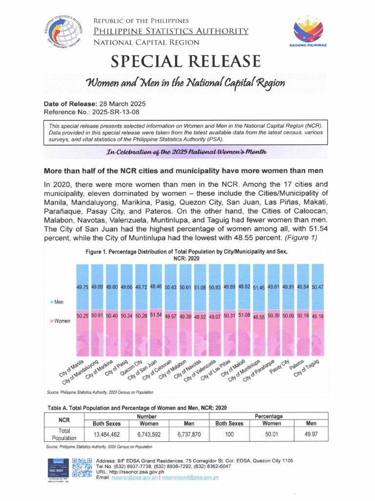 WAM Special Release | PDF