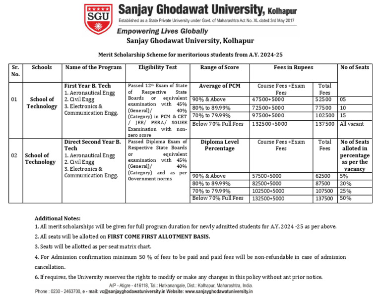 Merit Scholarship For Technology 2024-25 | PDF | Qualifications ...
