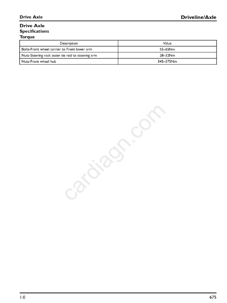 Driveline Axle | PDF