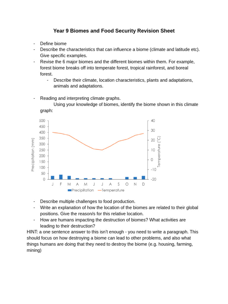 Revision Sheet | PDF