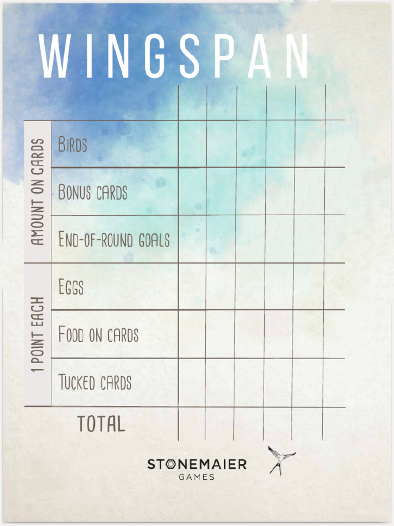 Wingspan Scorecard Large | PDF