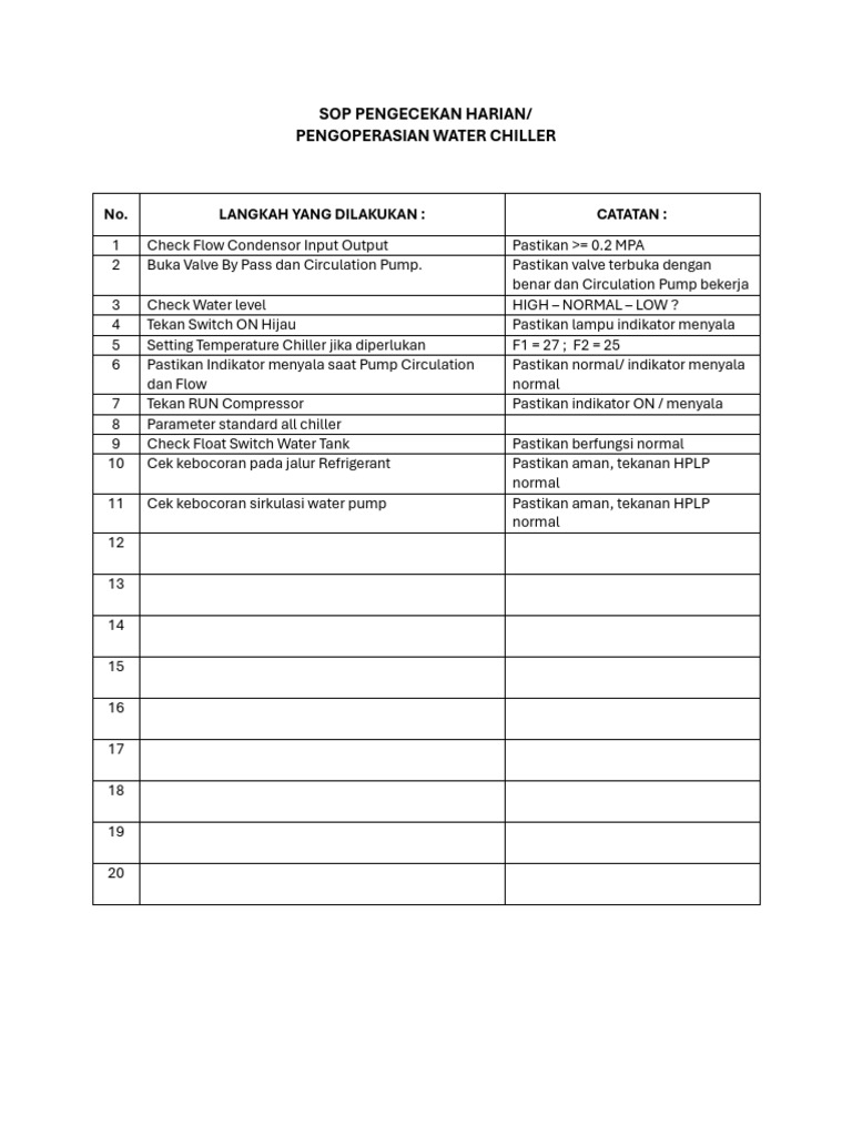 Sop Pengecekan Harian Chiller | PDF