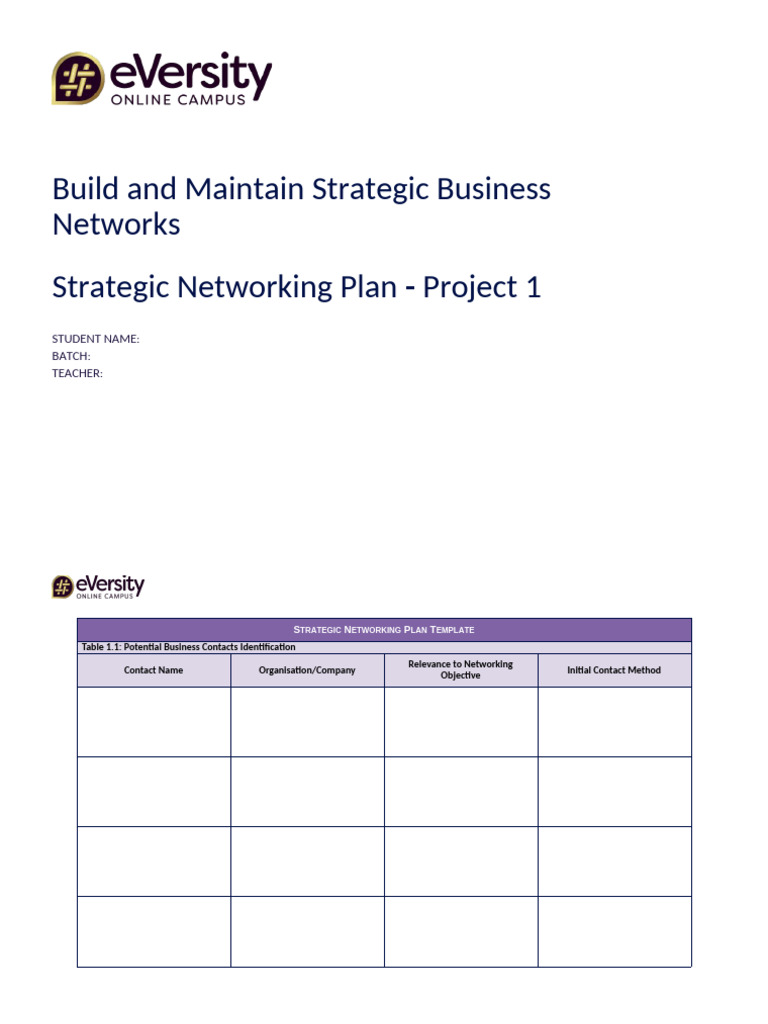 TWK601 EVT-001Build and Maintain Strategic Business Networks - Project ...