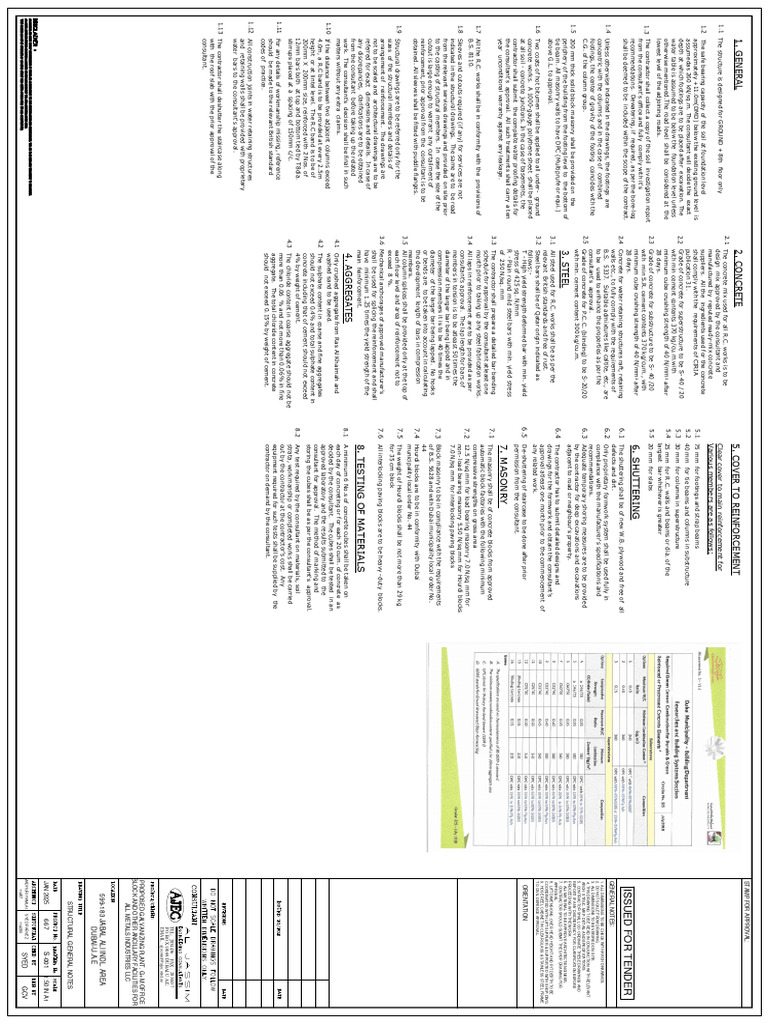S 001 Structural General Notes | PDF | Concrete | Construction Aggregate