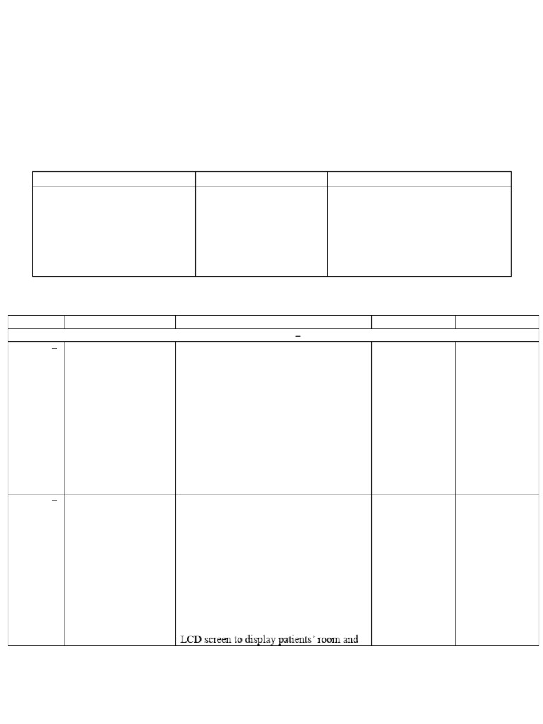 Final Presentation Schedule | PDF | Photovoltaics | Photovoltaic System
