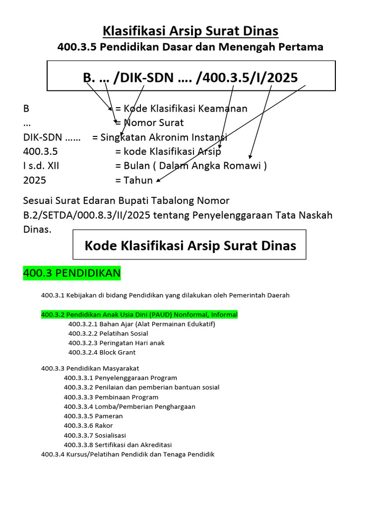 Penomoran Dan Kode Surat 2025 | PDF