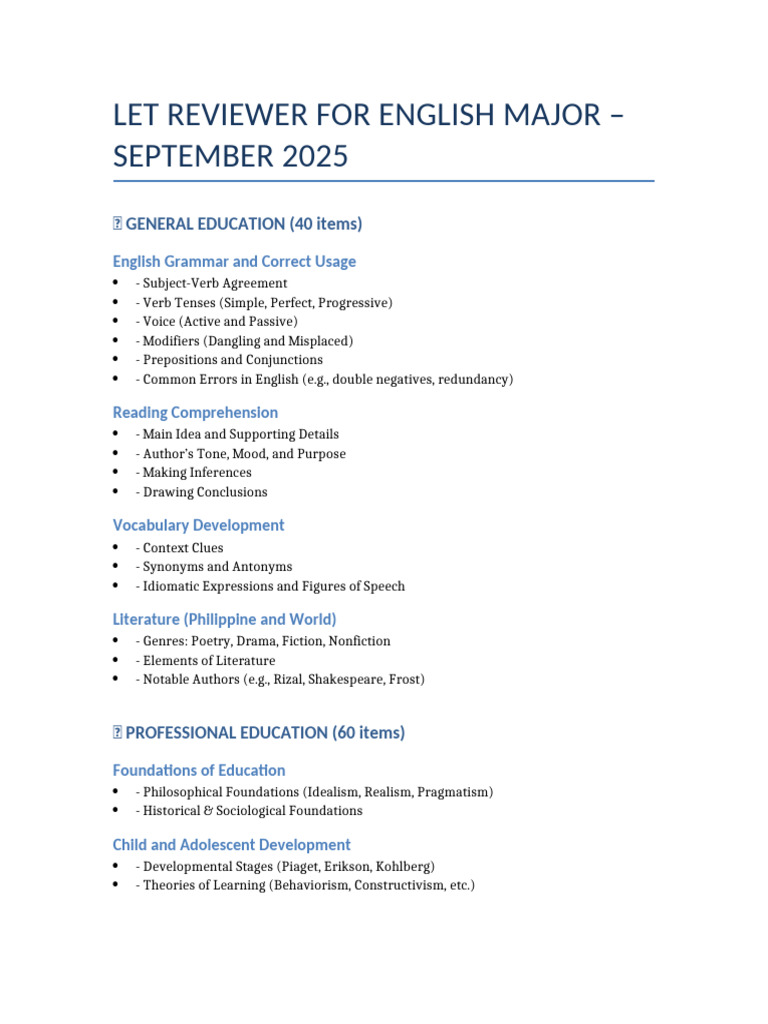 LET Reviewer for English Major 2025 | PDF | English Language | Linguistics