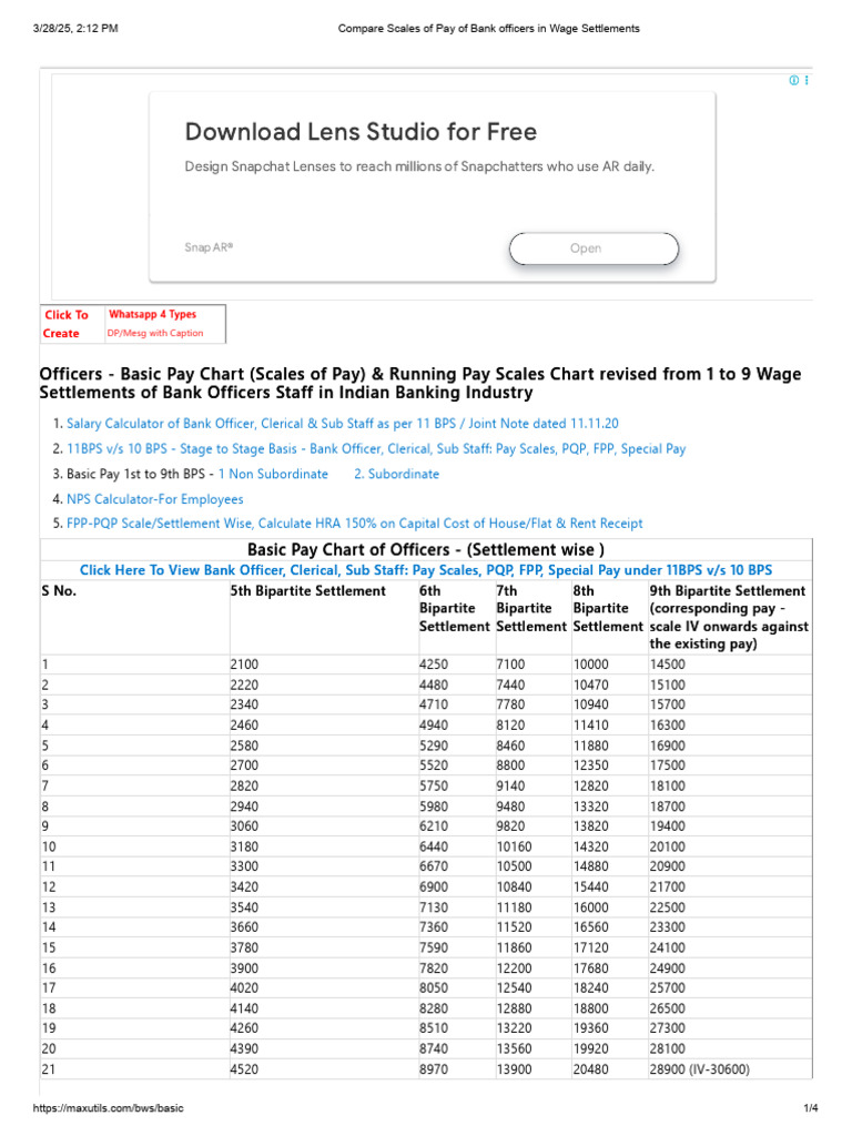 Compare Scales of Pay of Bank Officers in Wage Settlements | PDF ...