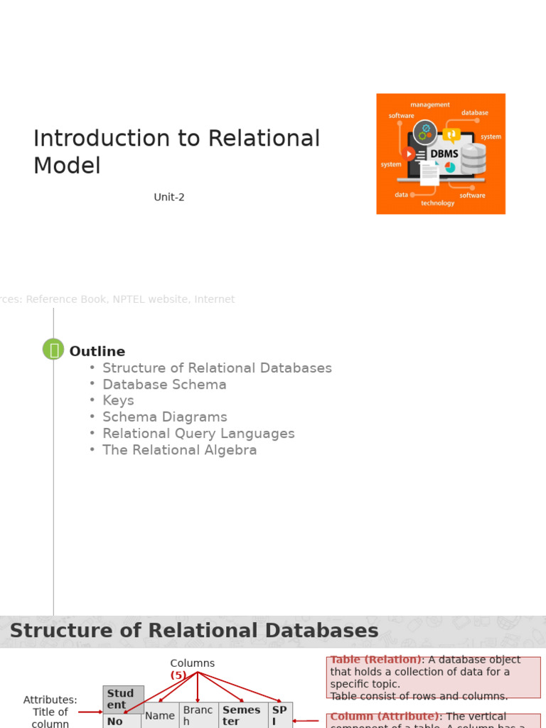 3cs518ic24 Dbms Minor - Unit 2 (A) | PDF | Relational Database ...