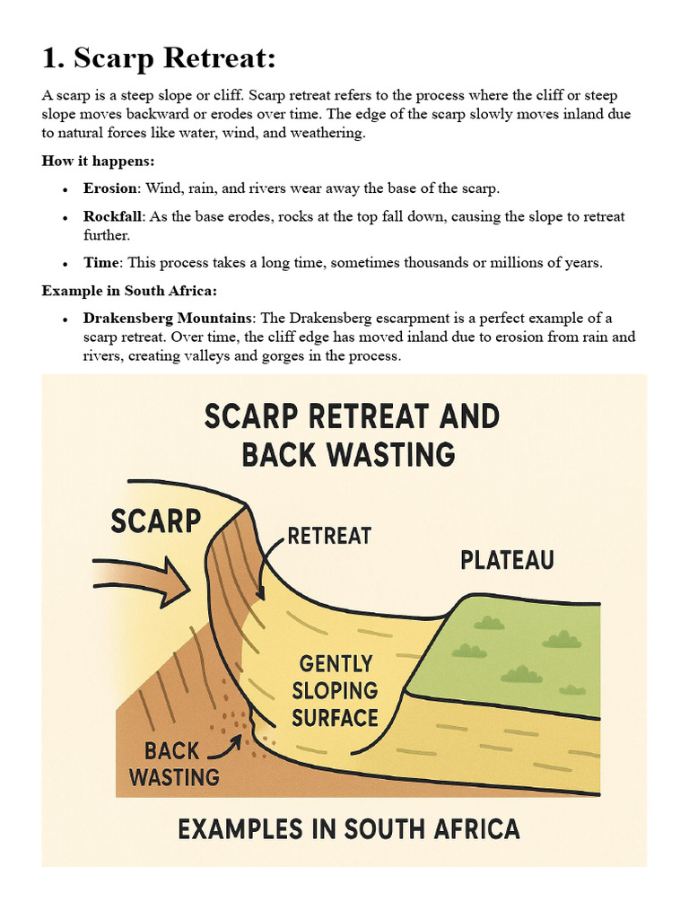 SCARP AND BACK WASTING CONCEPTS | PDF