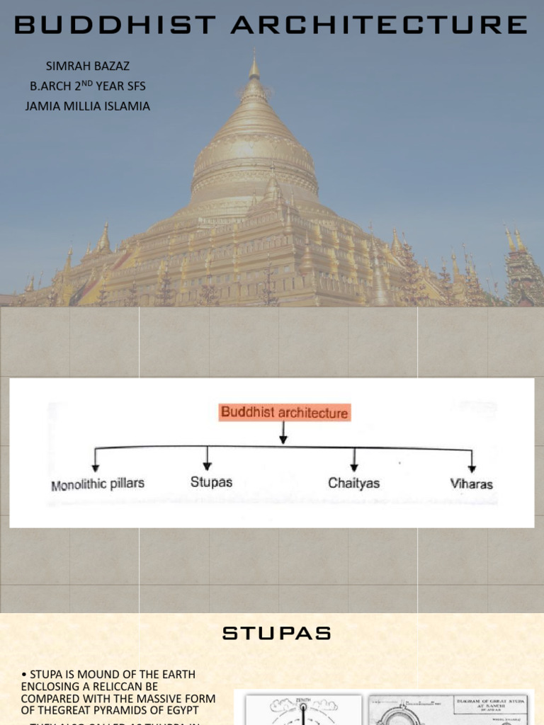 Buddhist Architecture | PDF