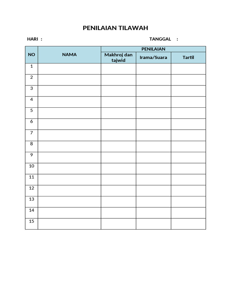 Penilaian Tilawah dan Saritilawah | PDF