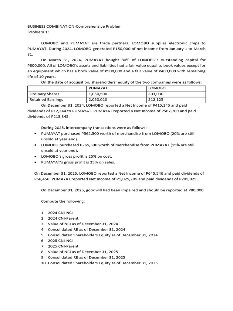 Comprehensive Problem No.1 (BUSINESS COMBINATION) | PDF