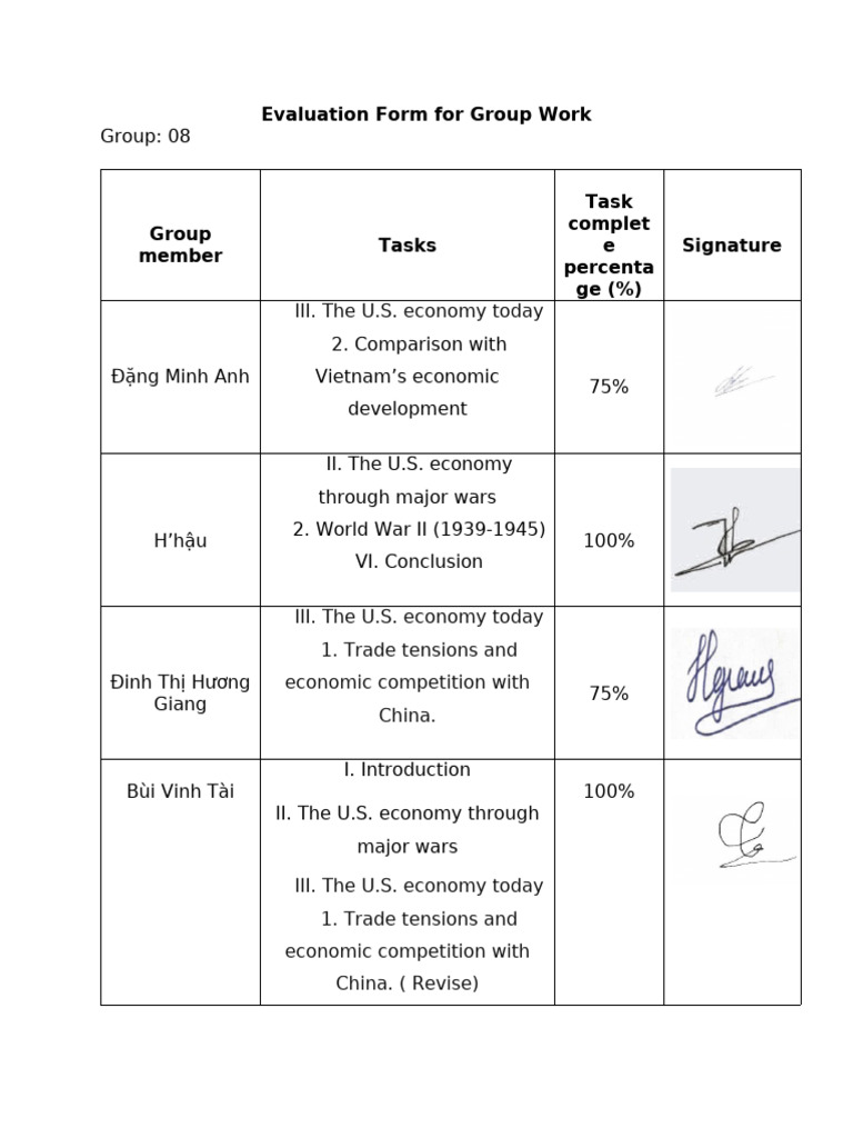 5.evaluation Form For Group Work | PDF