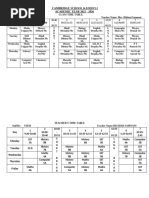 Snug-Tightened Bolt Installation Guide | PDF | Mechanical Engineering