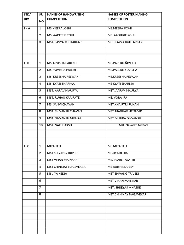 RED CROSS HANDWRITING N POSTER MAKING COMPETITION. Updated On 29 - 02 | PDF