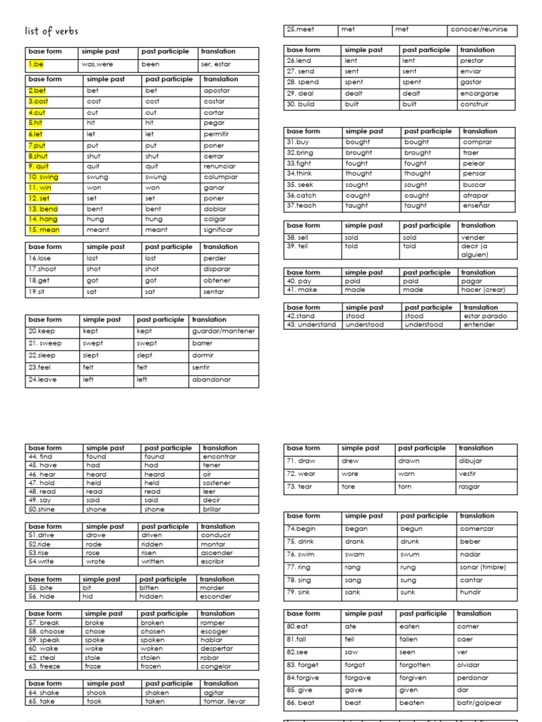 Comprehensive List of English Verbs | PDF | Language Mechanics | Grammar
