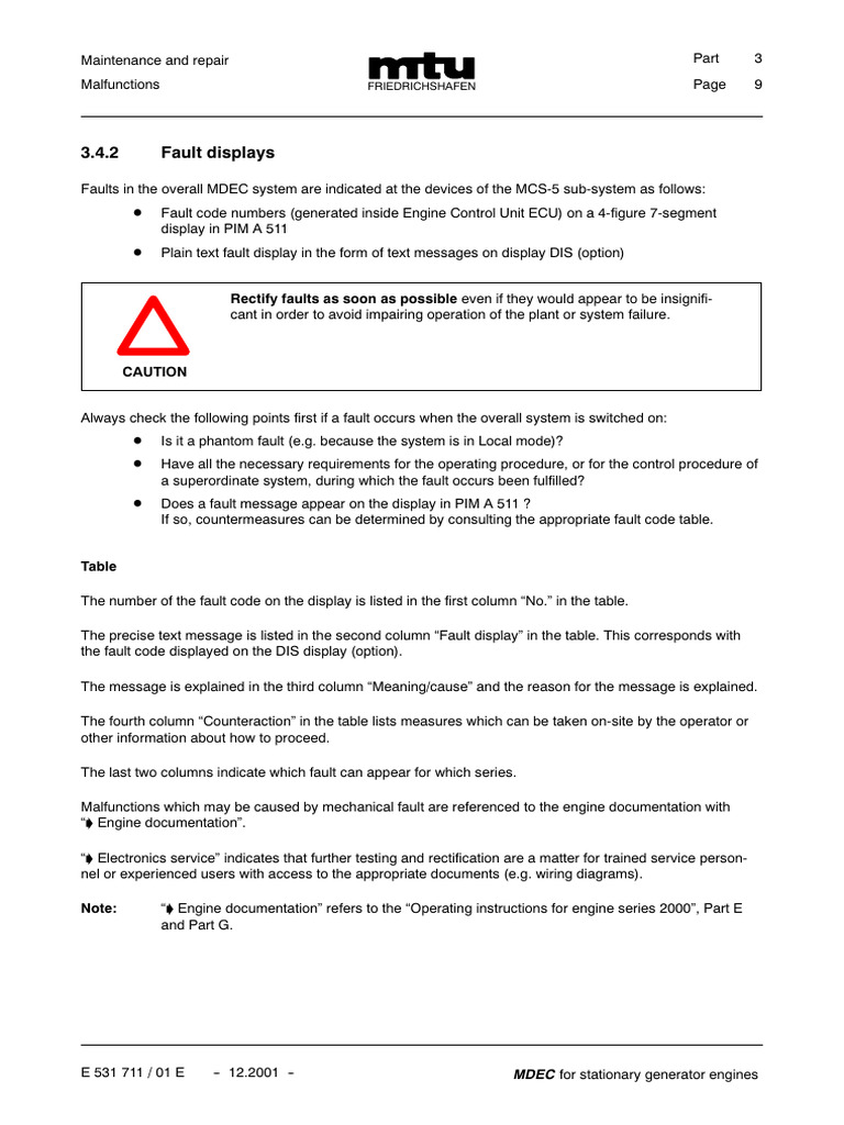 MDEC Fail Codes | PDF