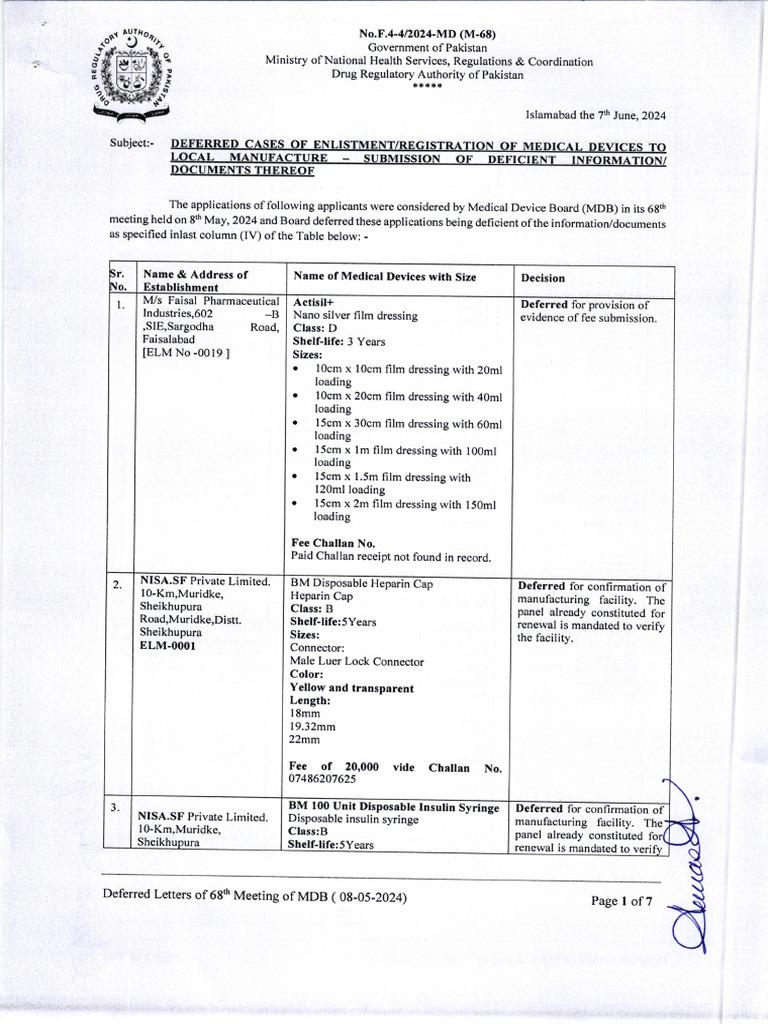 Medical Device Registration Deficiencies | PDF | Syringe | Medical ...