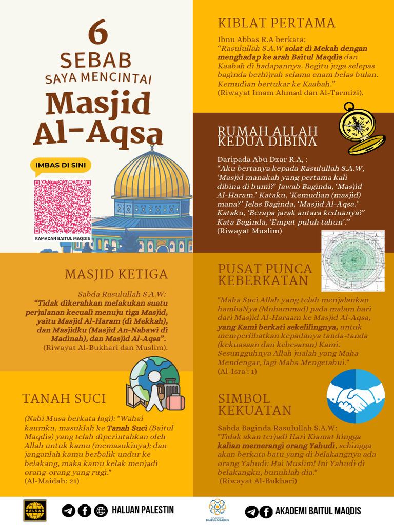Al-Aqsa Printed Posters | PDF