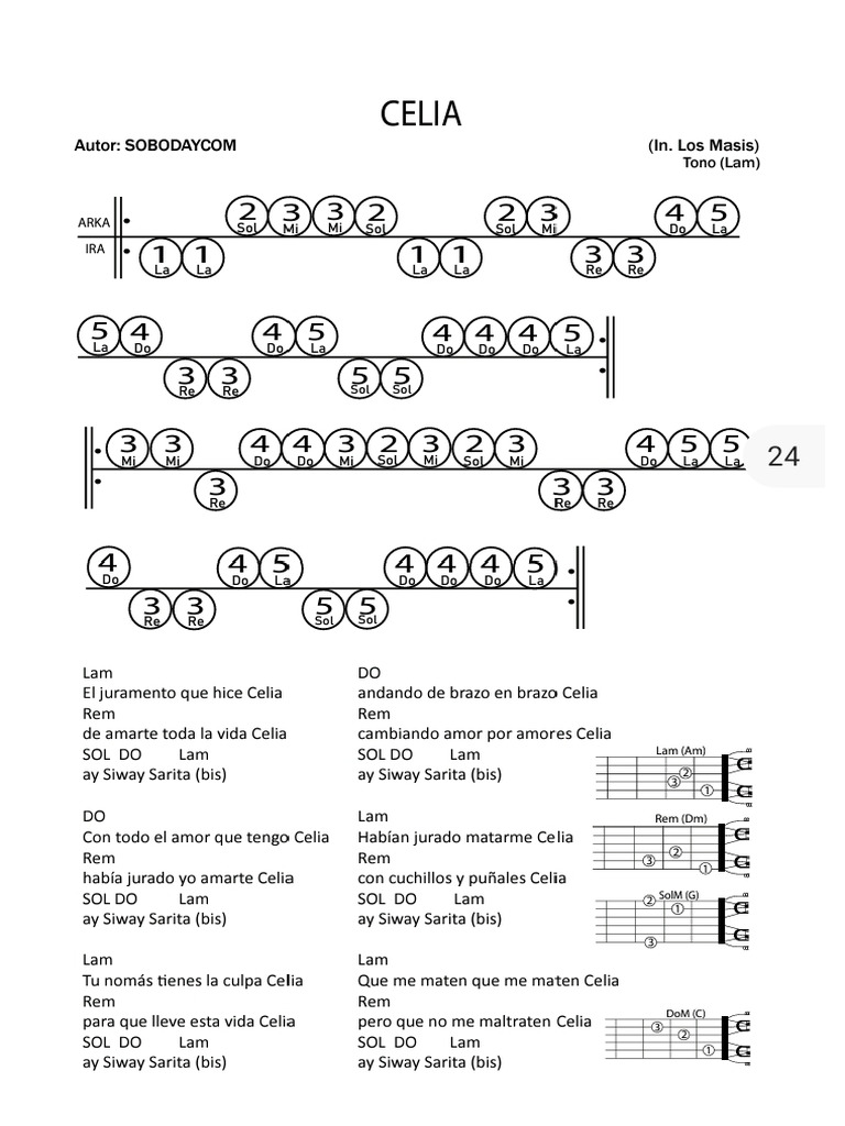 Notas de Guitarra Tinku | PDF