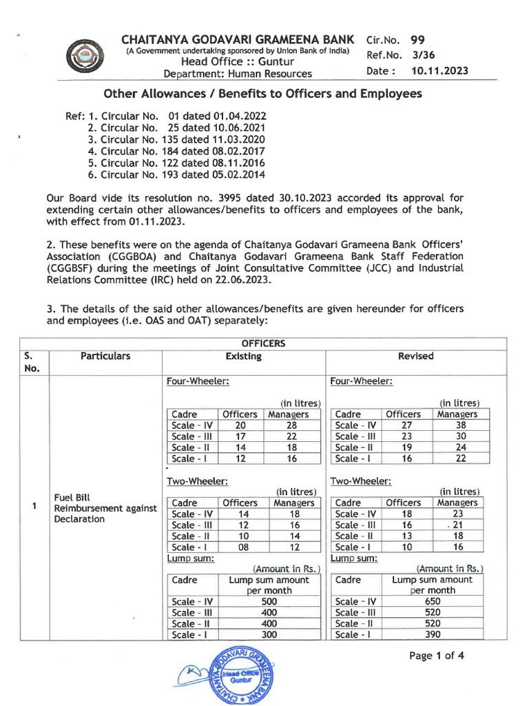cir_99_10112023_Staff Other Allowances_Benefits | PDF
