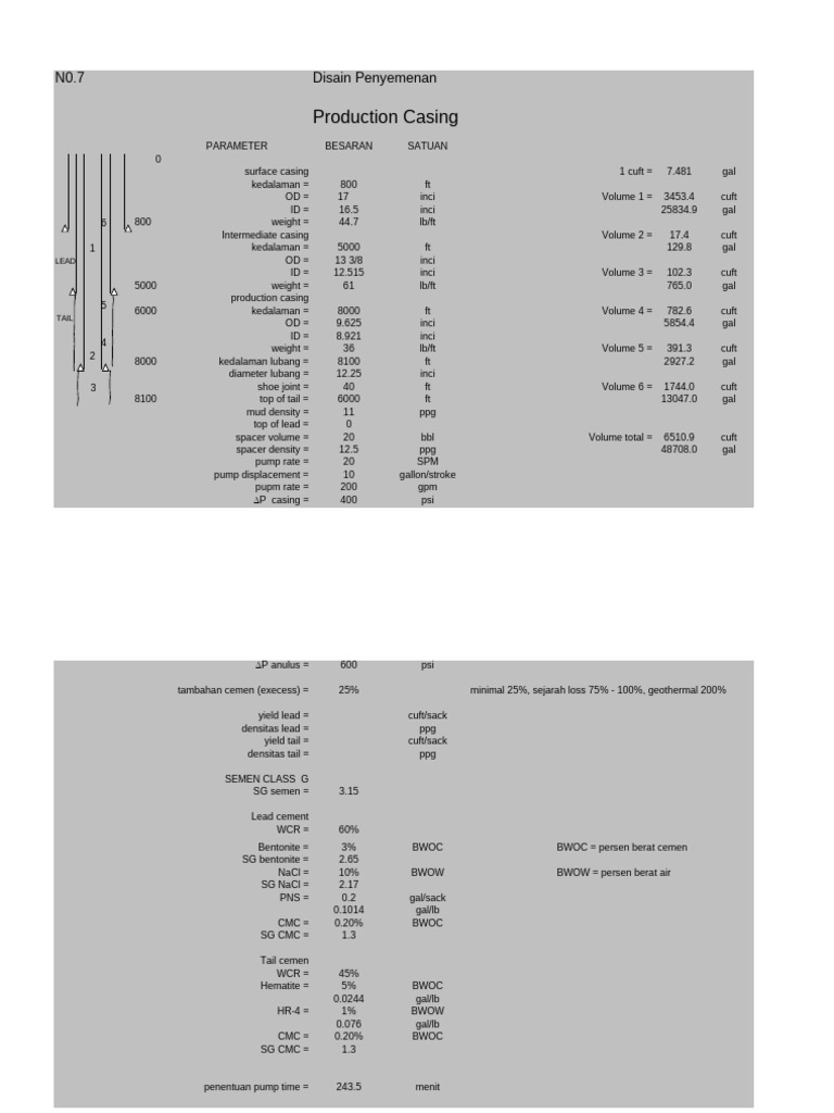 7 Dan 8 Disain Semen Production Casing | PDF | Units Of Measurement | Volume