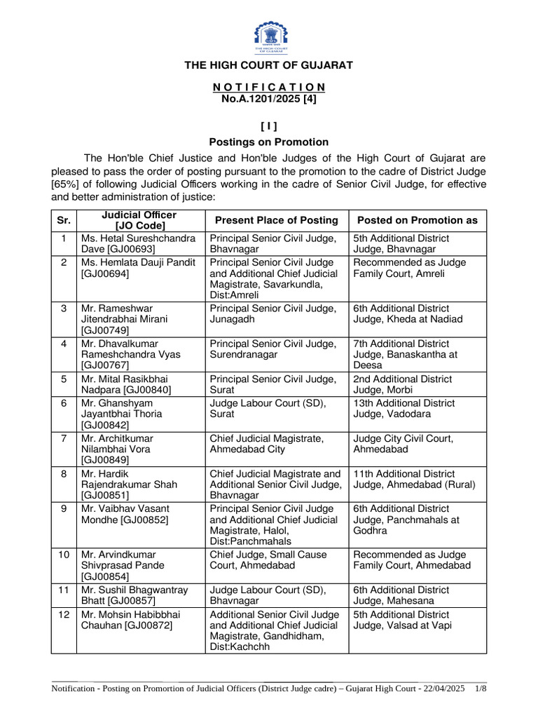 Gujarat High Court Judge Promotions 2025 | PDF | Gujarat | Judge