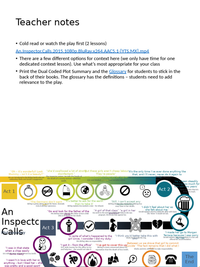 Act One | PDF | Allegory