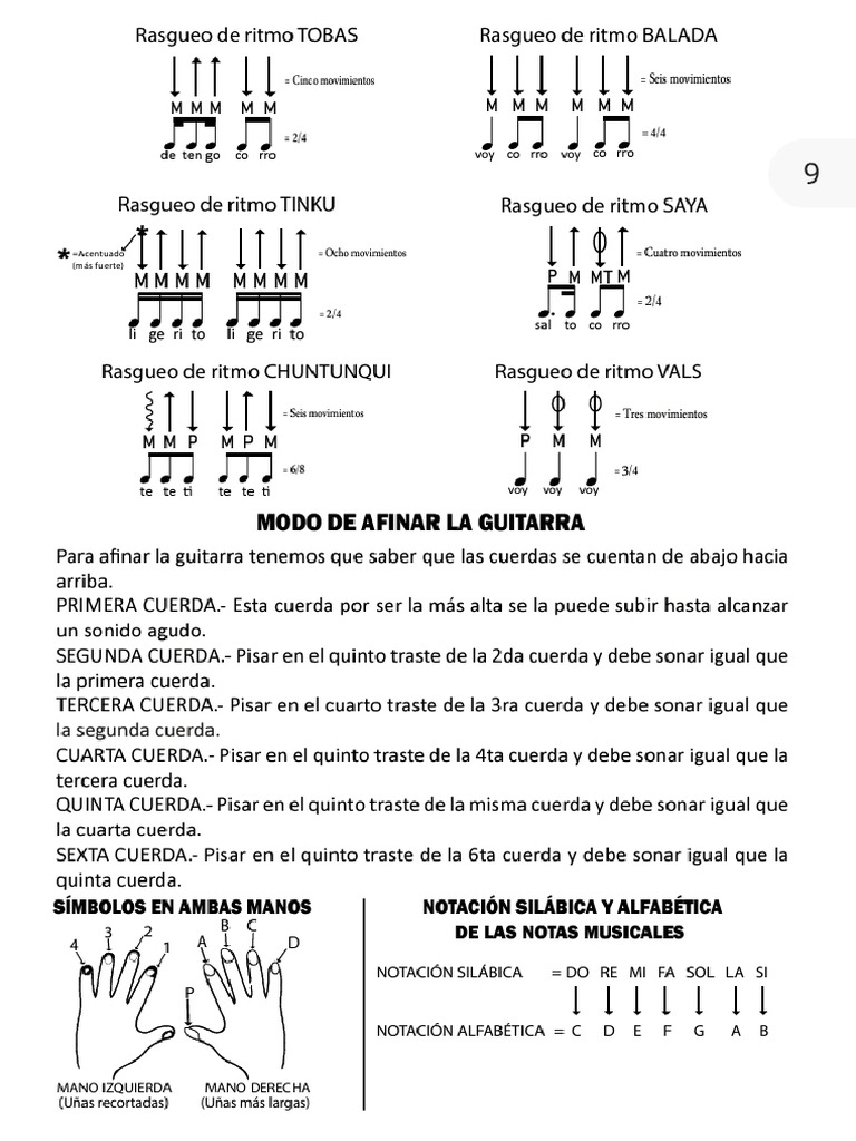 Tipos de Rasgueo | PDF