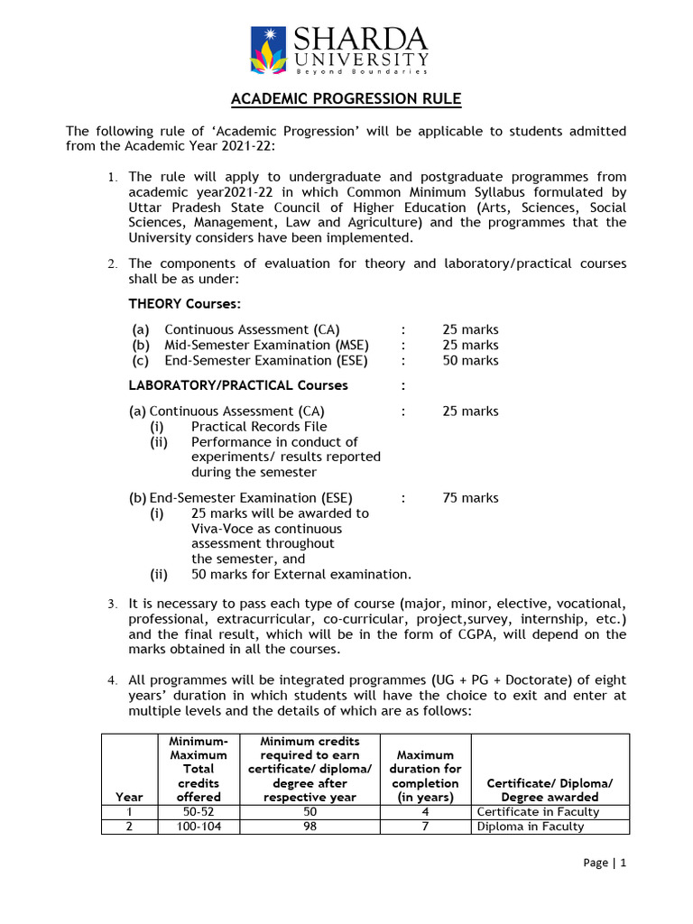 Academic Progression Rules 2021-22 | PDF | Postgraduate Education ...