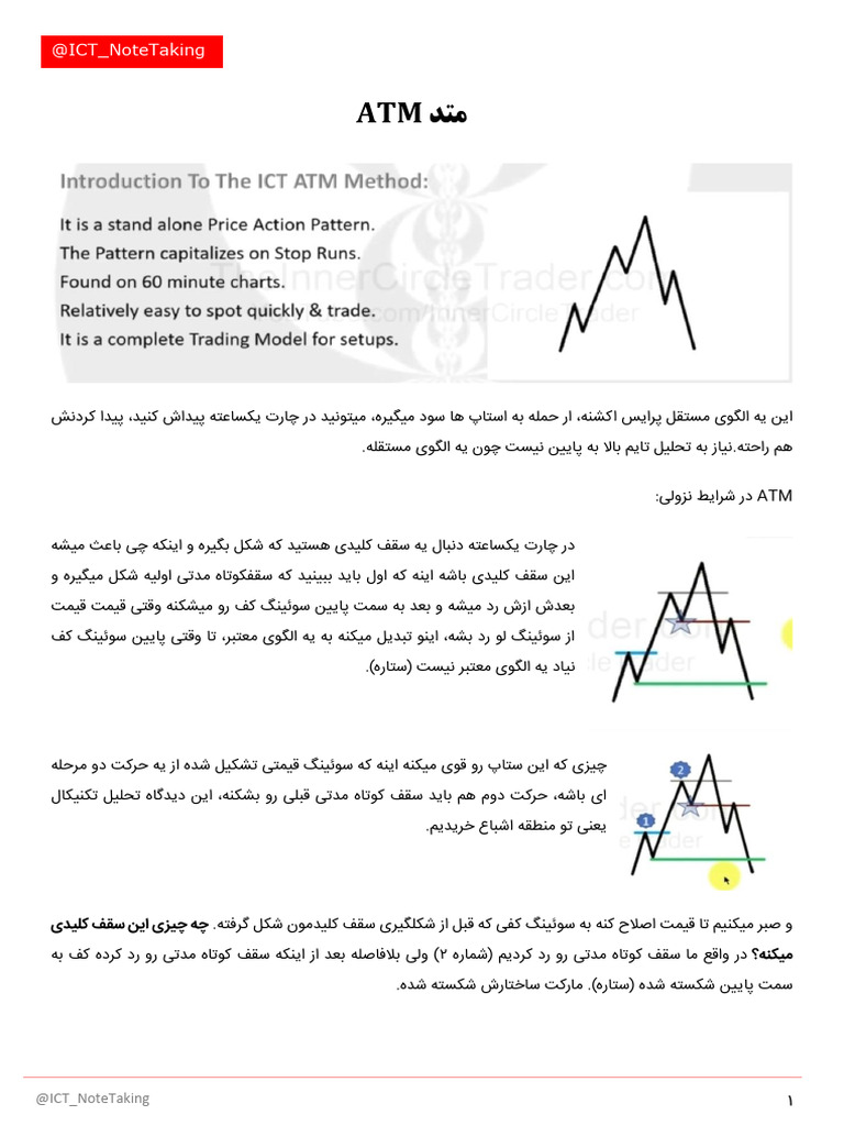 17 - The ICT ATM Method | PDF