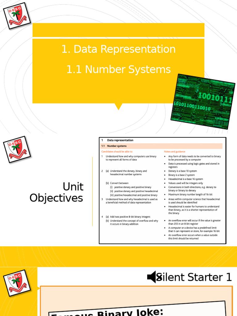 Binary | PDF | Byte | Elementary Mathematics