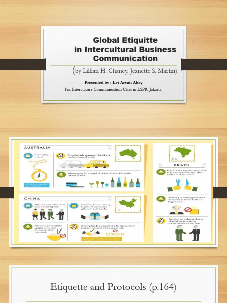 Global Business Etiquette Guide | PDF | Communication | Etiquette