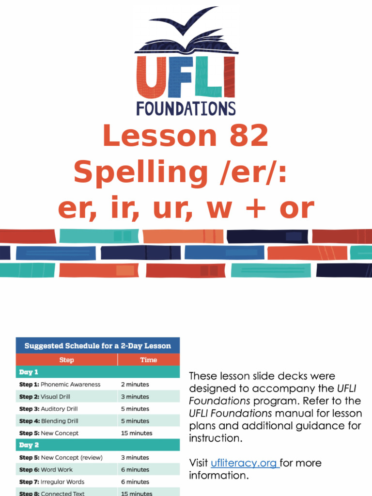 Spelling Lesson: /er/ Sounds Explained | PDF | Animals And Humans