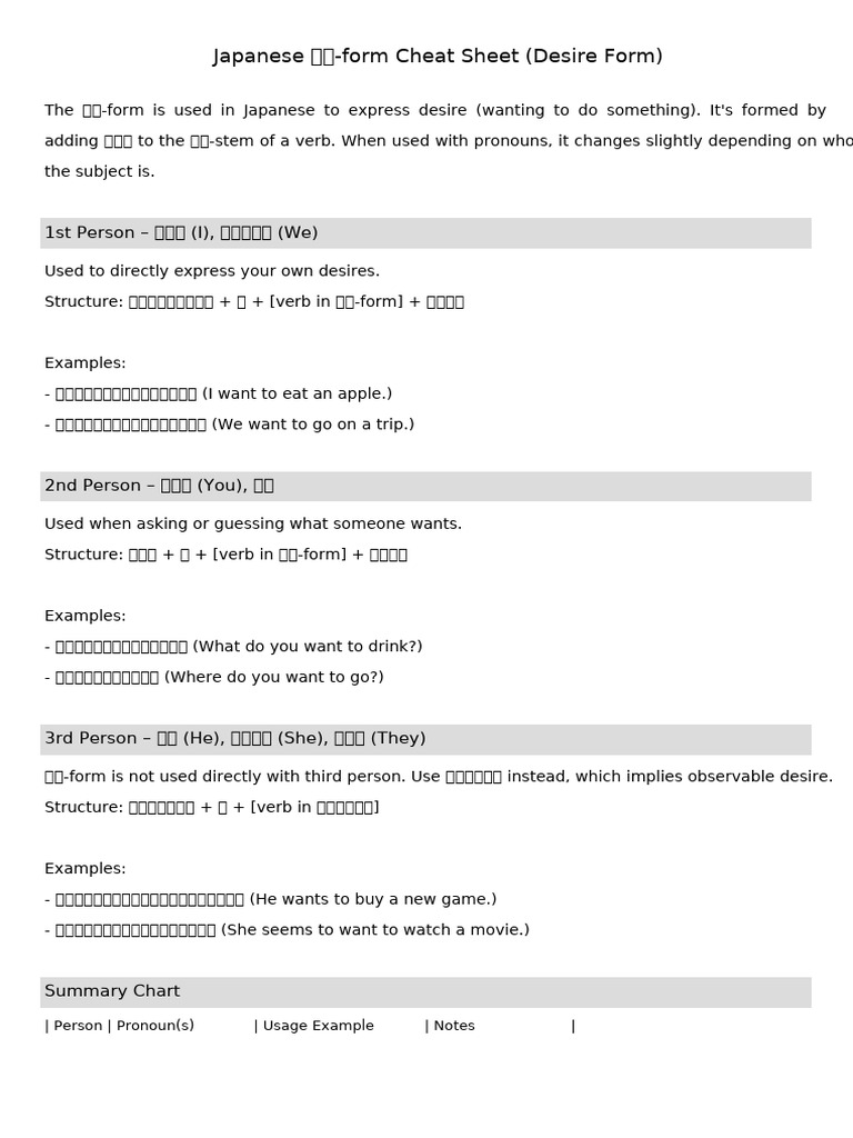 Tai Form Cheat Sheet | PDF