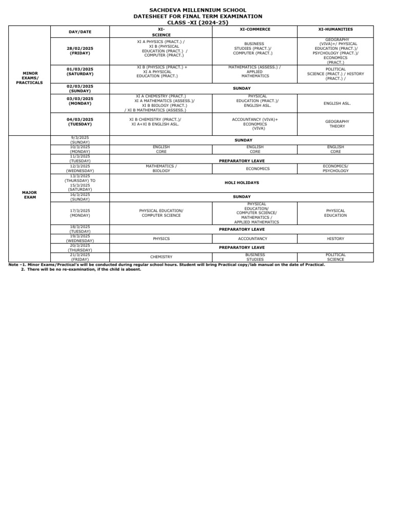 Xi Datesheet (Final Term Datesheet) | PDF | Science