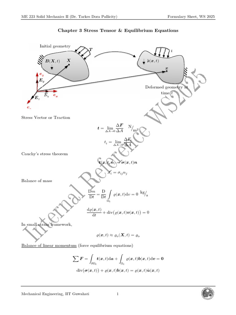 Stress Tensor and Equilibrium Equations | PDF | Stress (Mechanics ...