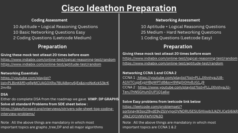 Cisco Ideathon | PDF