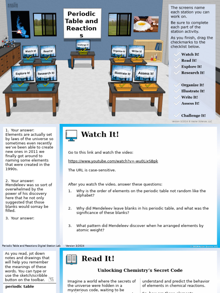 KeslerScience - PeriodicTableReactions - StationLab - Digital - D Alex ...
