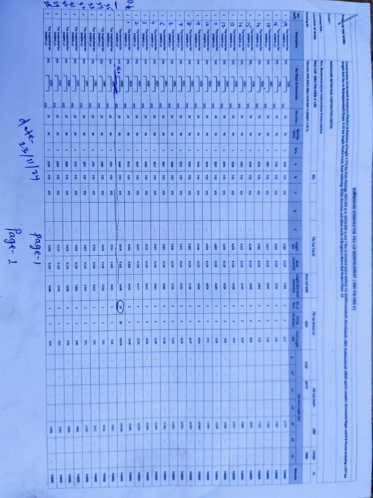 Pile Cap SNC PDF | PDF