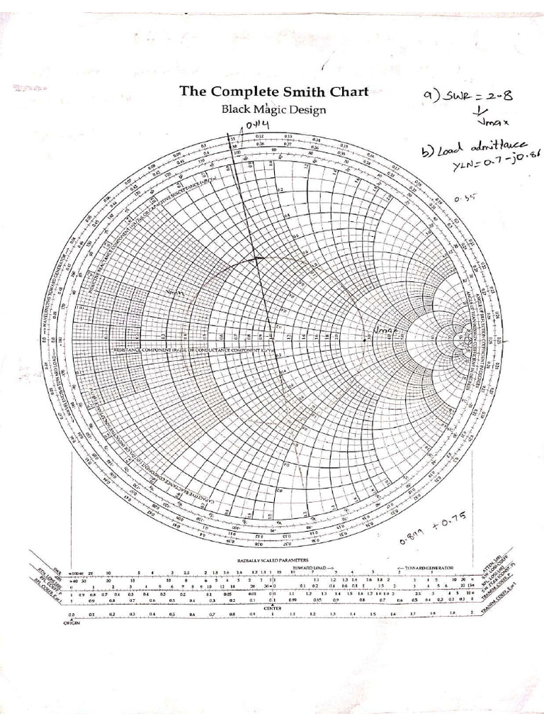 TLW-assignment-3 Compressed Compressed | PDF