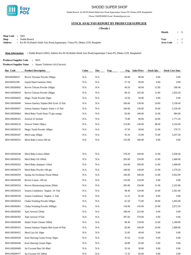 Copy of CrystalReportViewer1_(1)(1) | PDF | Shampoo | Hygiene