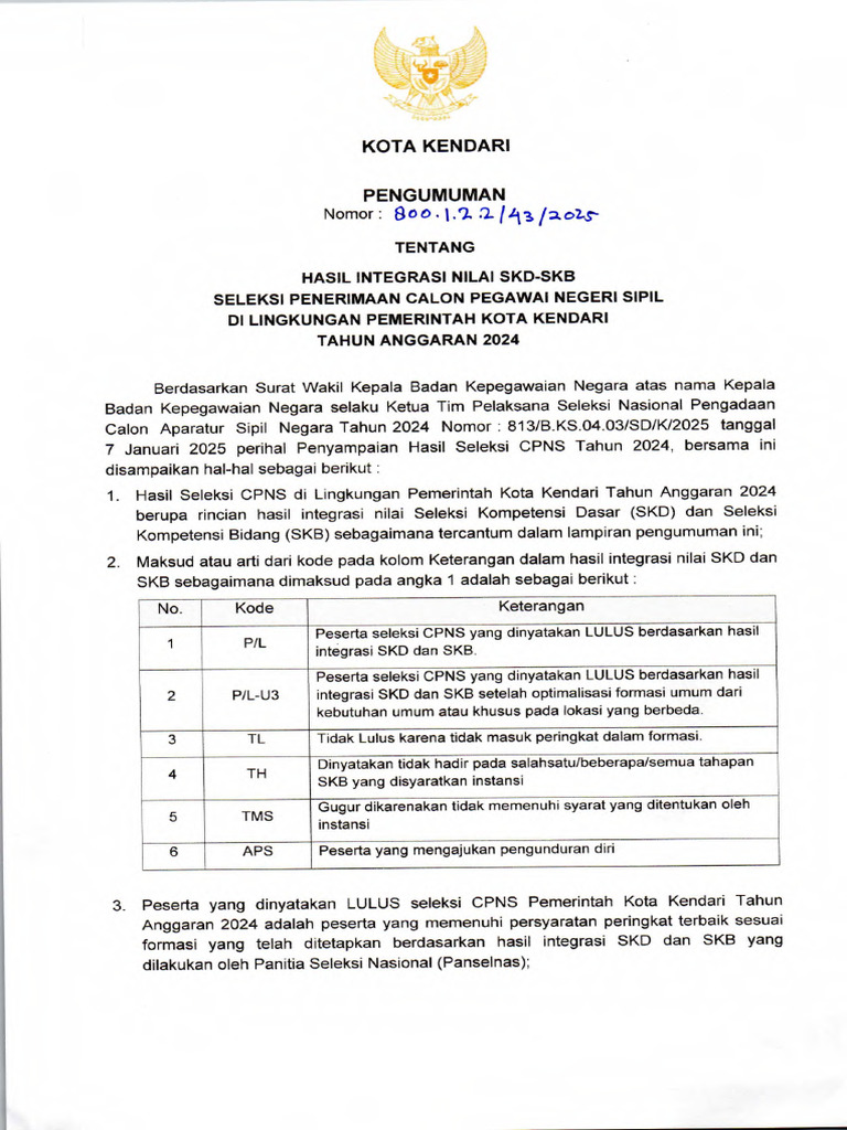 Kota Kendari - Pengumuman Hasil Integrasi SKD-SKB Seleksi CPNS TA 2024 | PDF