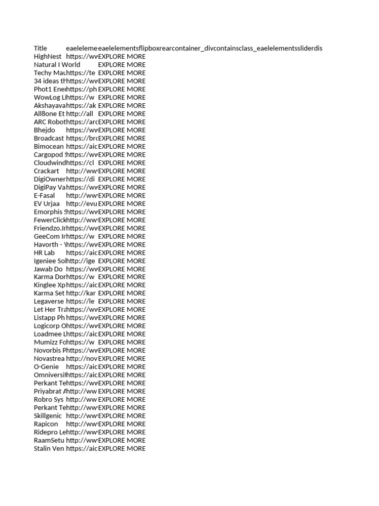 Our Startups - AIC-PRESTIGE | PDF