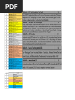Student Roll Number List | PDF