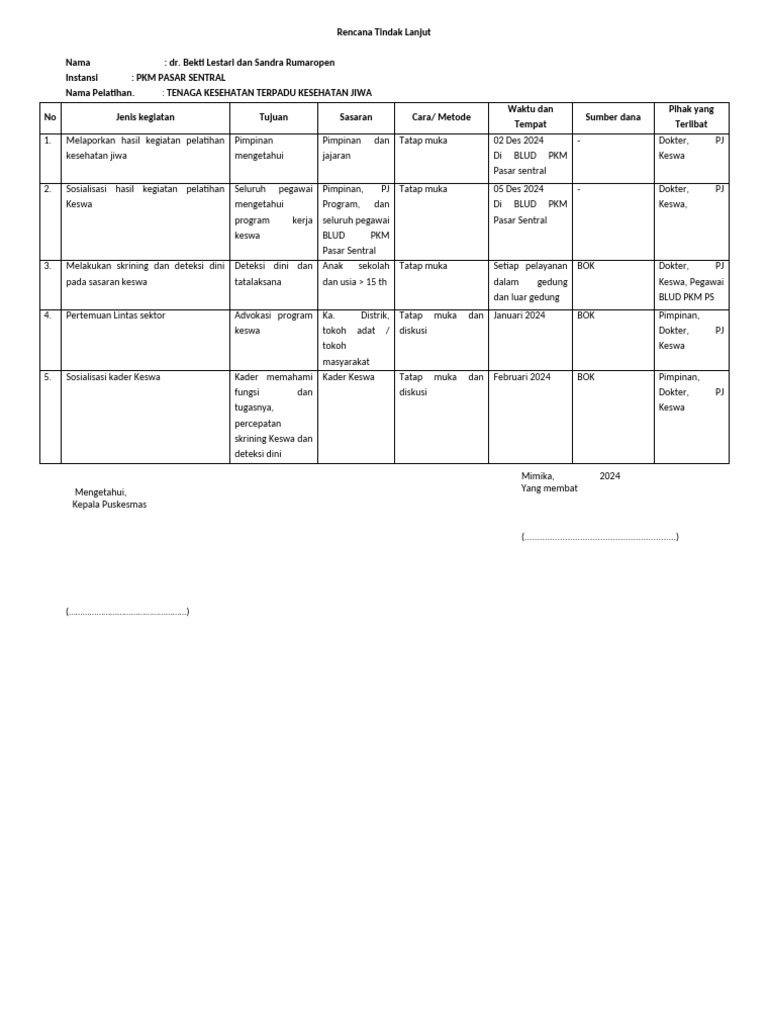 Format RTL KESWA | PDF