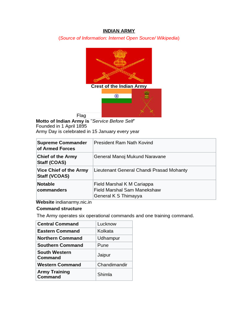 Indian Army Structure and Commands | PDF | Brigade | Division (Military)