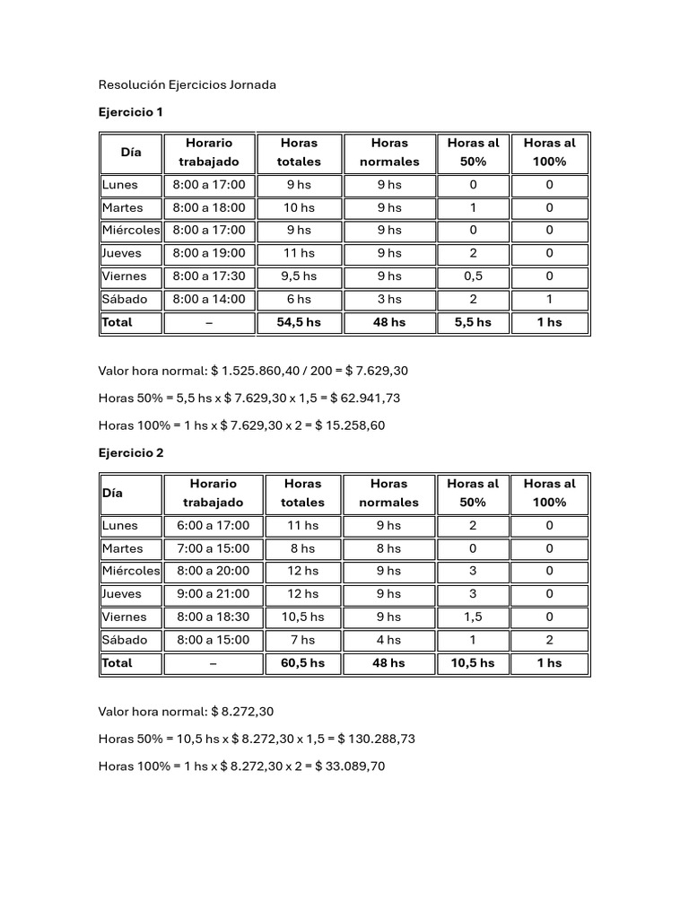Resolución Ejercicios Jornada | PDF