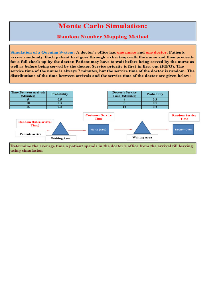 Monte Carlo Simulation - XLSX - Google Sheetst2 | PDF